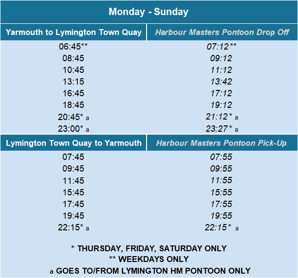 Timetable – Quay 2 Quay